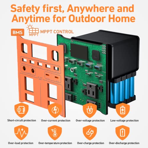 Nikota Portable Power Station 300W（500W Peak)/296Wh Generators for Home ...