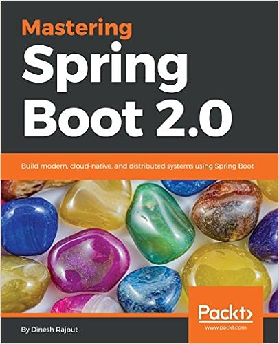 Best Spring Framework Books