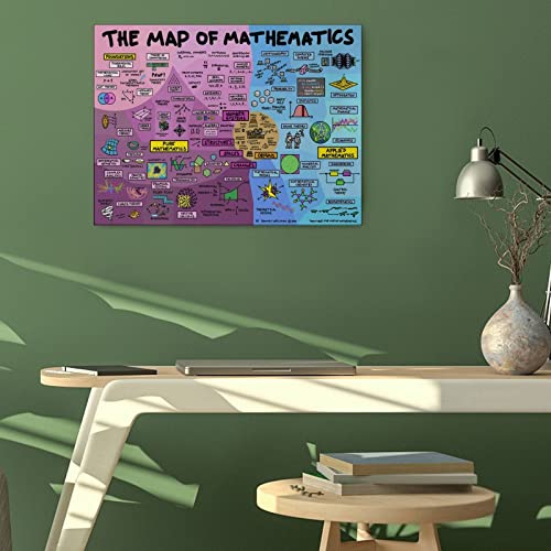 Educational Posters The Map Of Mathematics Poster Classroom Posters ...