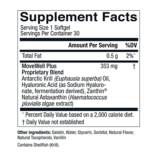 Joint Health Supplement - MoveWell Plus by LiveWell | Antarctic Krill ...