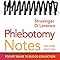 Phlebotomy Notes: Pocket Guide to Blood Collection: 9780803675650 ...