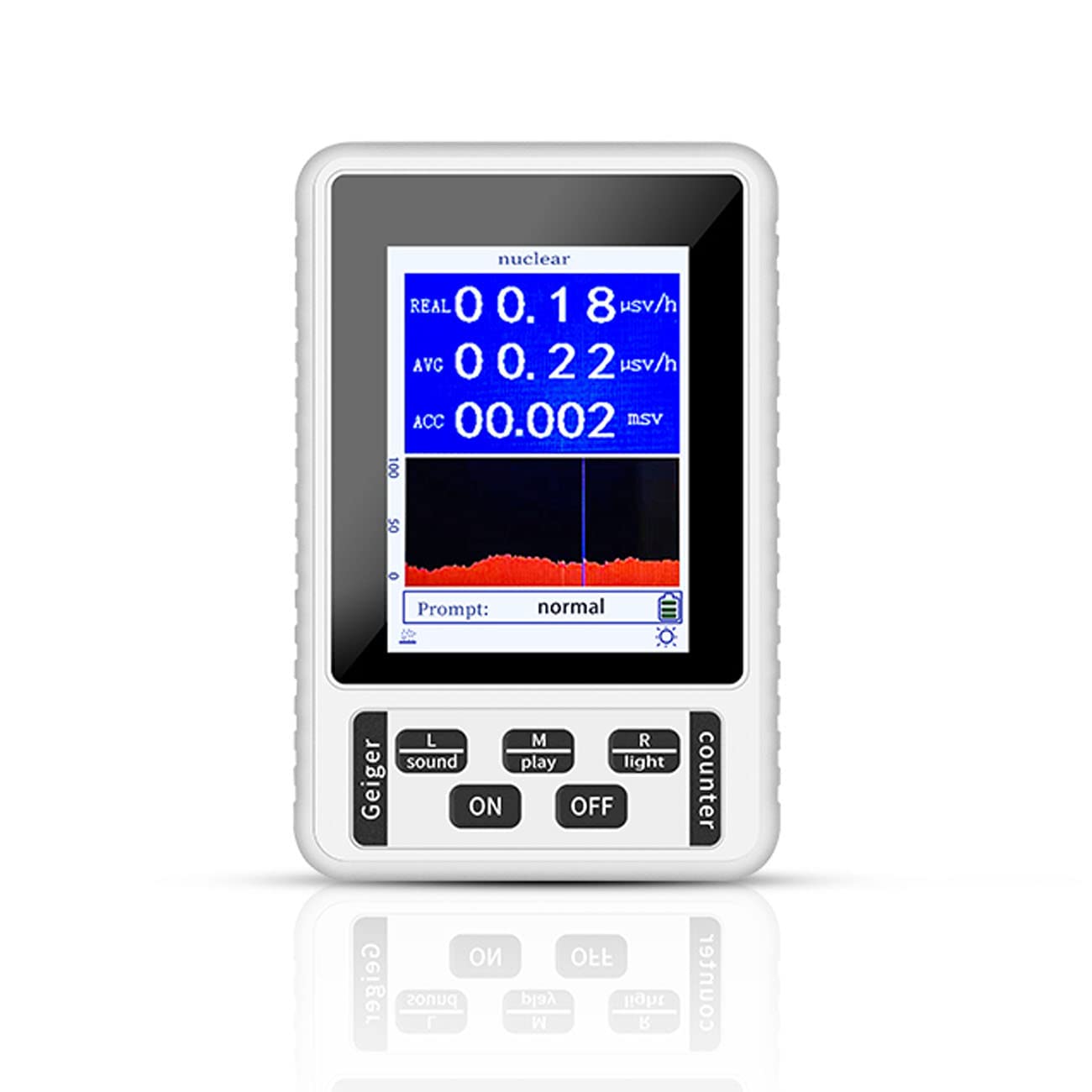 Mua KKYOYRE Radiation Detector, Electromagnetic Wave Measurement ...