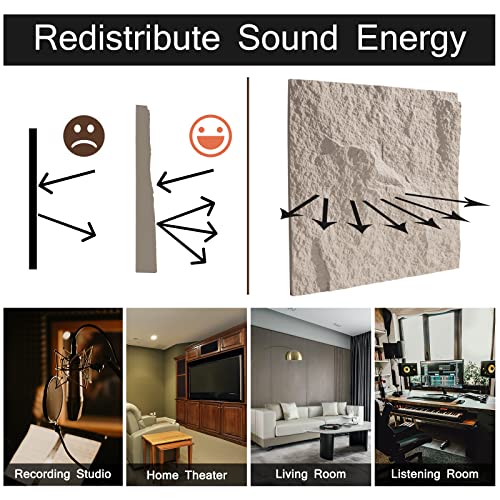 TroyStudio Acoustic Sound Diffuser Panels - 11.7 X 11.7 X 1.8 Inches ...