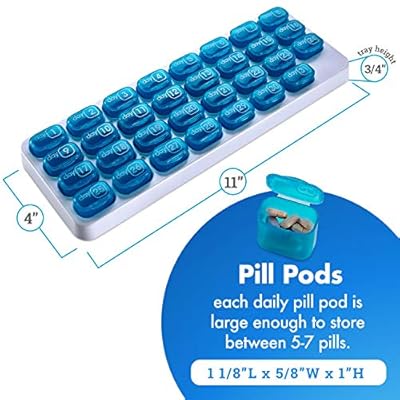 Monthly Pill Organizer - (Pack of 2) 31 Day Pill Organizer with Large ...