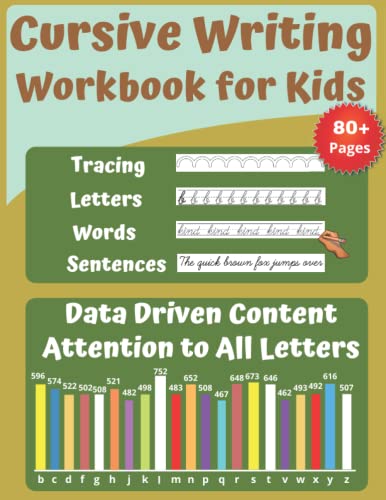 The Complete Beginner Cursive Handwriting Workbook for Kids. Data ...