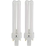 GENERIC BULBS FOR Panasonic FDS18E35/4 18W Quad-Tube Fluorescent Lamp ...