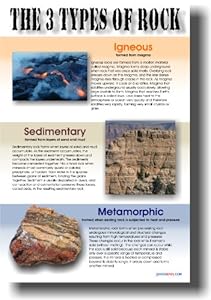 Amazon.com: The 3 Types of Rock - Classroom Geology Science Poster ...