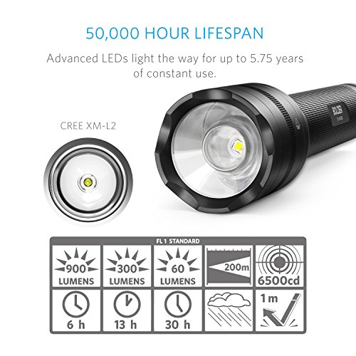 Anker Bolder LC90 2-Cell Rechargeable Flashlight, IPX5 Water-Resistant ...