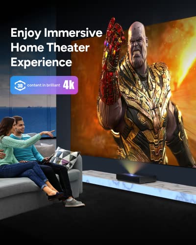 WEMAX ALR Ultra Short Throw Projector Screen | 100-inch 16:9 Fixed ...