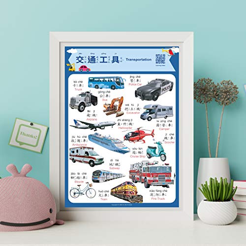Learn Chinese for Kids Poster Set. Montessori-Inspired. Bilingual with ...