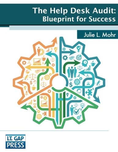 Amazon - The Help Desk Audit: Blueprint for Success: Mohr, Julie L ...