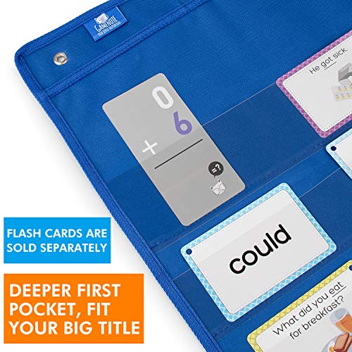 Gamenote Classroom Standard Pocket Chart with Hooks - 34×44 Heavy Duty ...