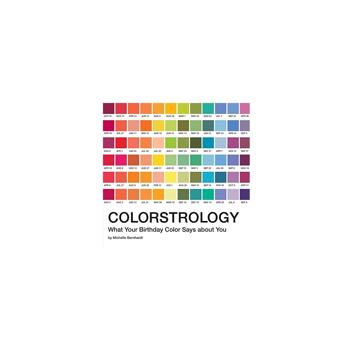 Colorstrology: What Your Birthday Color Says about You