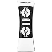 Amazon.com: S-Cape 1.0+/500 Series Replacement Remote Control for ...