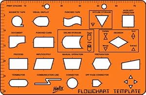 Helix Flowchart Stencil Template H77010: Amazon.co.uk: Office Products