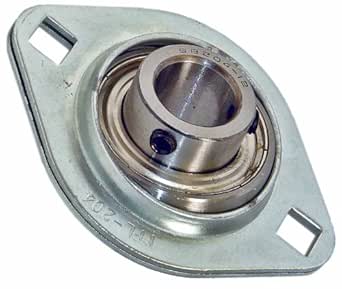 SBPFL204-12 3/4 Pressed Steel Bearing Unit 2-Bolt Flanges Mounted ...