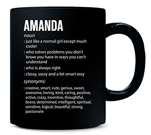 Amanda Name Meaning