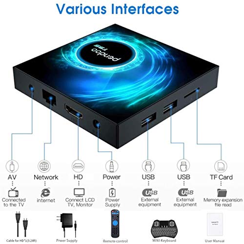 Android TV Box 10.0 4GB RAM 128GB ROM, 2021 Upgraded Pendoo T95 Android ...