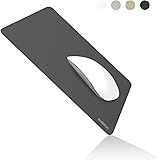 Amazon.com : 3M Precise Mouse Pad with Repositionable Adhesive Backing ...