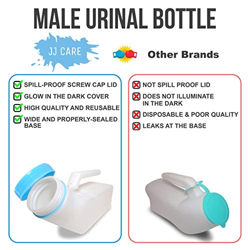 [Glow in The Dark] Spill Proof Urine Bottle for Men, Screw Cap Plastic ...