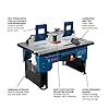 BOSCH RA1141 Portable Jobsite Router Table 26 in. x 16.5 in. Laminated ...