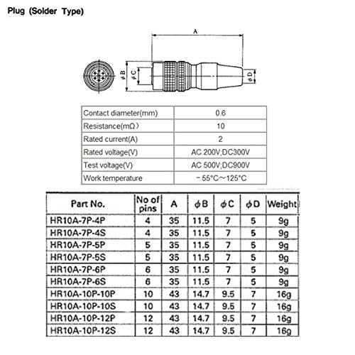 Buy SZRMCC HR10A-10P-12P 12 Pin Male Push-Pull Self-Locking Connector ...
