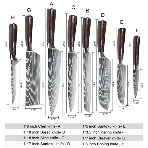 Dfito Kitchen Chef Knife Sets, 3.5-8 Inch Set Boxed Knives 440A ...