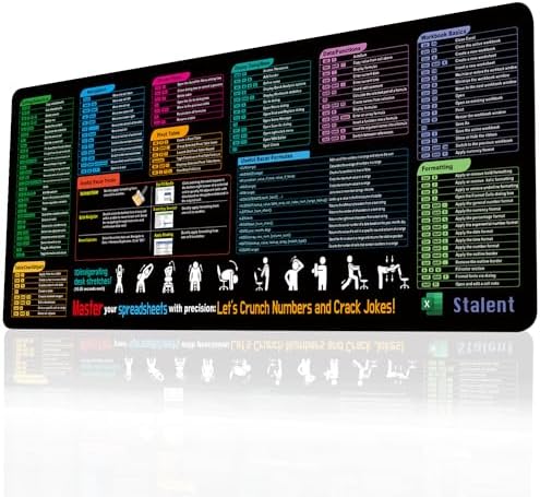 Excel Shortcuts Mouse Pad, Keyboard Shortcut Mousepad, XL Extended ...