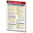 Amazon.com: Permacharts Immunization II Guide - Pocket Chart - 4.5" x 6 ...