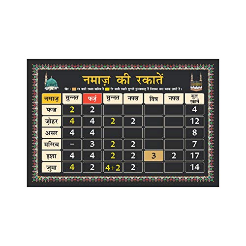 Buy Anne Print Solutions« Namaz Ki Rakate chart Poster ( Without Frame ...