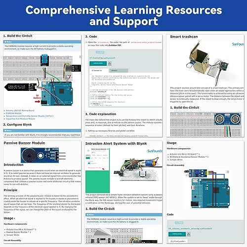 SunFounder Ultimate Sensor Kit With Original Arduino Uno R4 Minima ...
