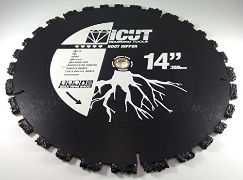 Railroad Ties for sale | Only 2 left at -60%