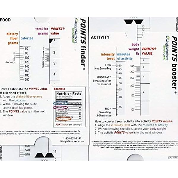 Weight Watchers Turnaround Program Points Chart Weight Watchers Point