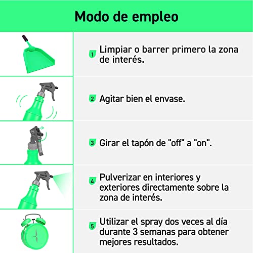 RepellShield Spray Ahuyentador de Ratas y Ratones Organico con Aceite ...