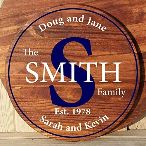 Amazon.com: Custom Round Family Sign on Pine hand painted circle wood ...