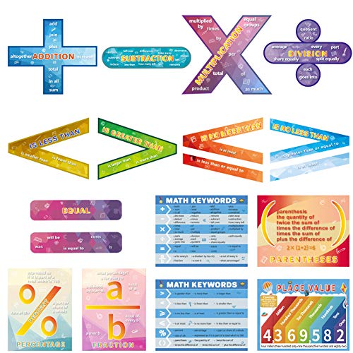15 Pieces Educational Math Posters Set, 14×11 Inch Large Math Symbol ...
