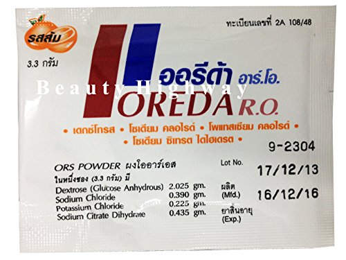 Beauty Highway on Amazon.com Marketplace - SellerRatings.com