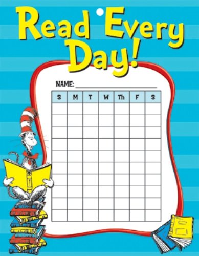 Reading Progress Chart For Kids