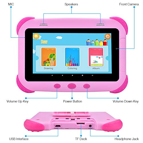 Beneve Kids Tablet 7 inch IPS HD Display Android Tablet for Kids ...