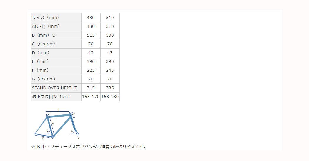 Mua GIOS FELUCA (CLARIS 2x8s) Mini Velo Bike 20" [GIOS Blue, 18.9 inches (480 mm)] trên Amazon ...