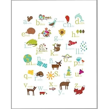 Amazon.com: Nature Themed Spanish Alphabet Wall Art Print 11x14 Nursery ...