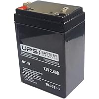 Amazon.com: GS12V2.8AH - New 12V 2.8Ah Battery for Consent GS12V2.8AH ...