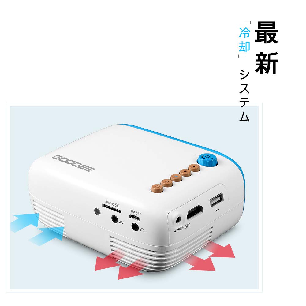 Video Projector, Pico Projector – Electronics Accessories & Gadgets