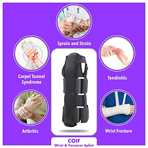 Buy Coif Wrist and Thumb Stabilizer Splint, Spica and Medical Brace ...