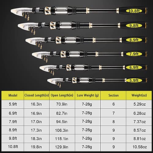 Magreel Telescopic Fishing Pole, 24T Carbon Fiber Portable Collapsible ...