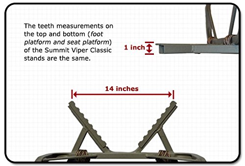 Sherpa Game Cart - Summit Viper Classic Model - Requires Steel Summit ...