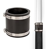 Amazon.com: Fernco P1056-250 2.5-in. Cast Iron, Plastic and Steel Pipe ...