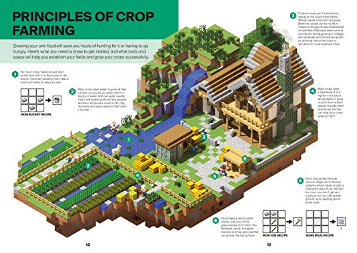 Minecraft: Guide to Farming