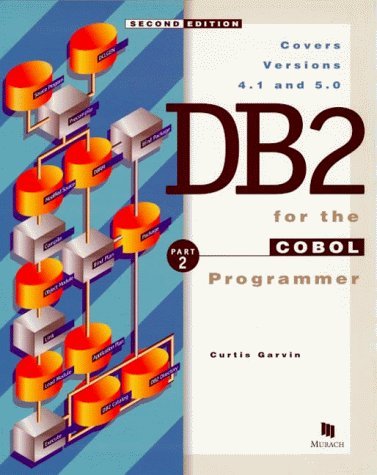 cobol programming pdf