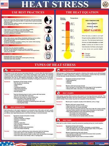 Compare Price: heat poster - on StatementsLtd.com